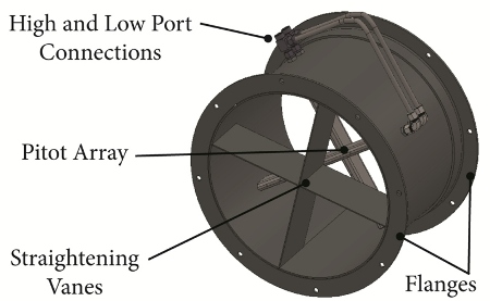 DSV: Flanged Spool Section with Pitots - EI Mass Flow Meters